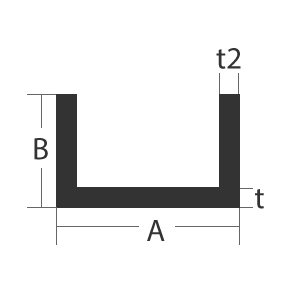Aluminum Box Channel Sizes Chart - Infoupdate.org