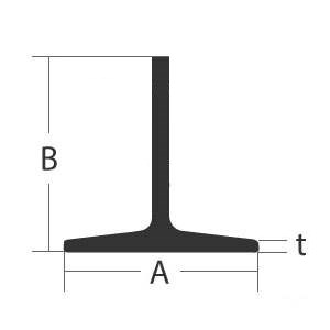 Aluminum T Bar | Buy Structural Aluminium Tee Bar Extrusion 6061-T6 4